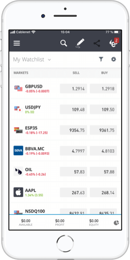 eToro Review 2020 - Is it Safe or a Scam? Pros and Cons