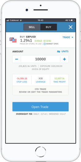 eToro Review 2020 - Is it Safe or a Scam? Pros and Cons