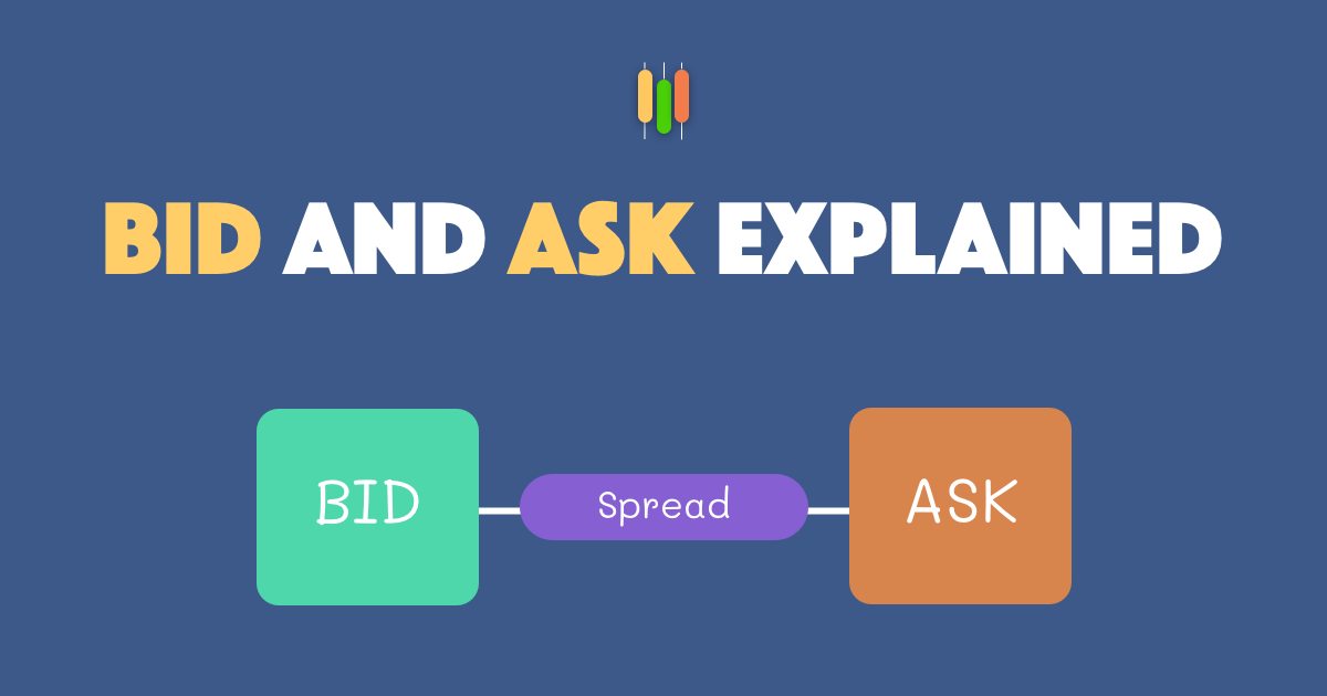Bid And Ask In Trading Differences Explained