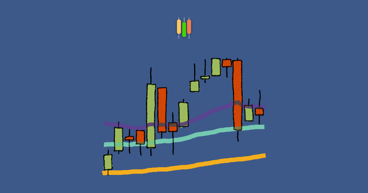 Technical Analysis Indicators Guides